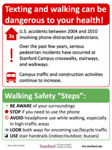 Distracted Walking – Texting and Walking – Stanford Environmental ...