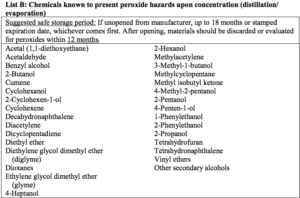 Information on Peroxide-Forming Compounds – Stanford Environmental ...