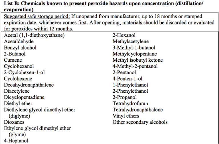 Information on Peroxide-Forming Compounds – Stanford Environmental ...